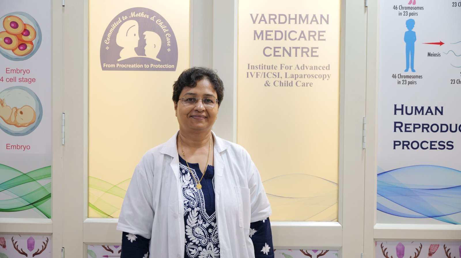 About Dr. Ritu Jain - Vardhman Medicare Centre